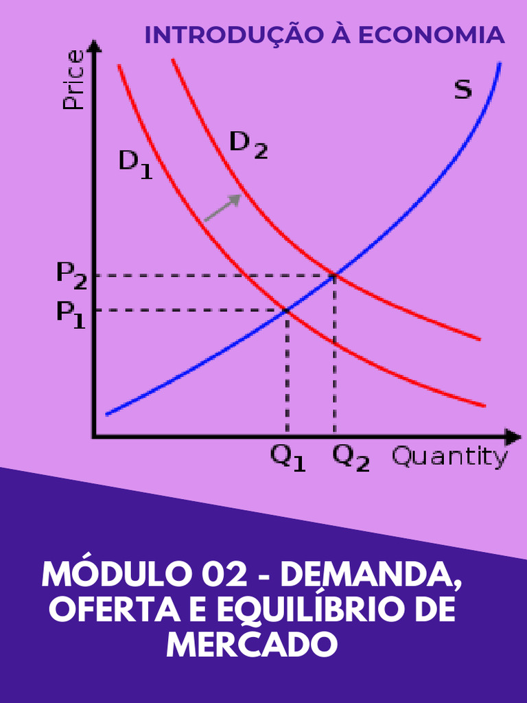 Diferenças entre Oferta e Demanda | PDF | Oferta e procura | Microeconomia