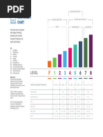 TOEFL Equivalency Table - ToEIC, ToEFL, IELTS Score Comparison Chart ...