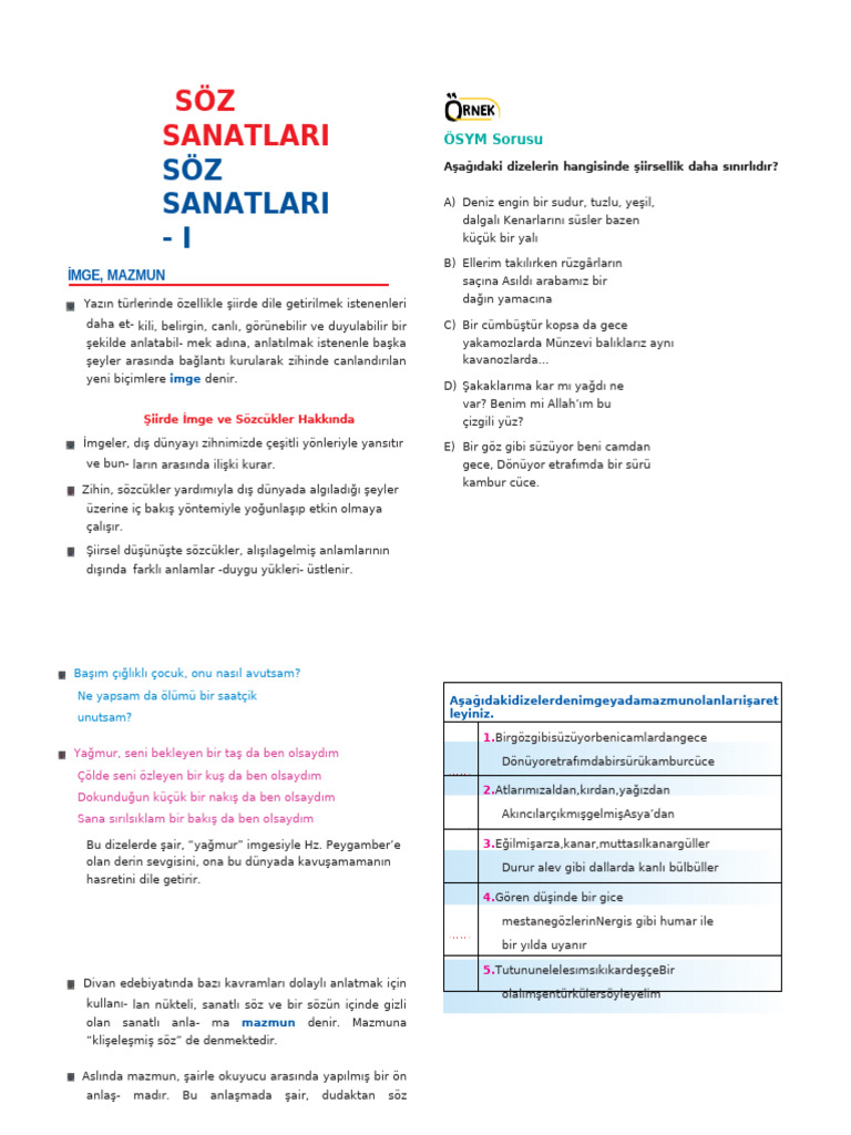 Soz Sanatlari 1 | PDF