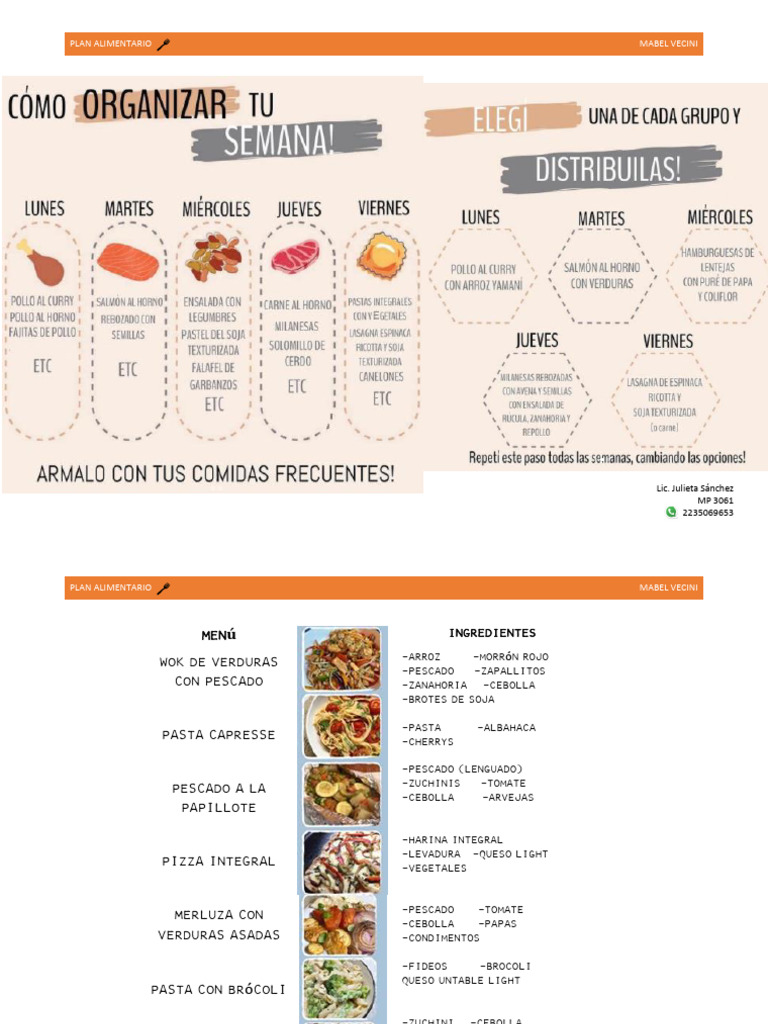 Plan Alimentario MABEL VECINI 2 | PDF | Preparación de comida y bebida | Cocina europea