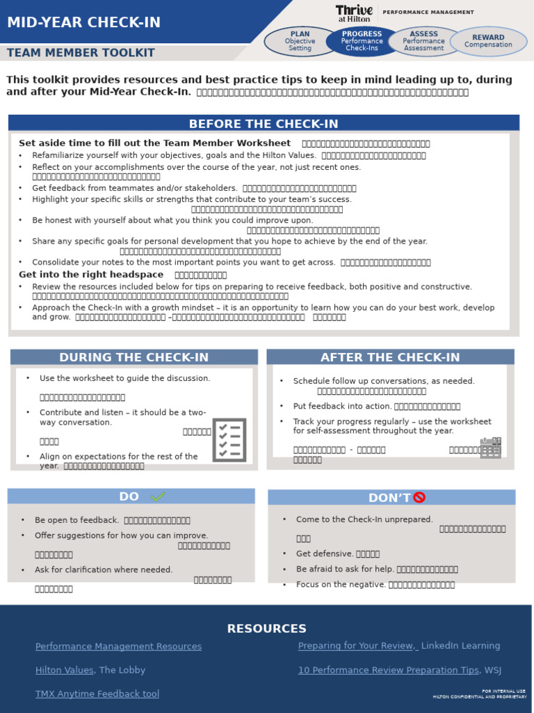 Team Member Toolkit | PDF