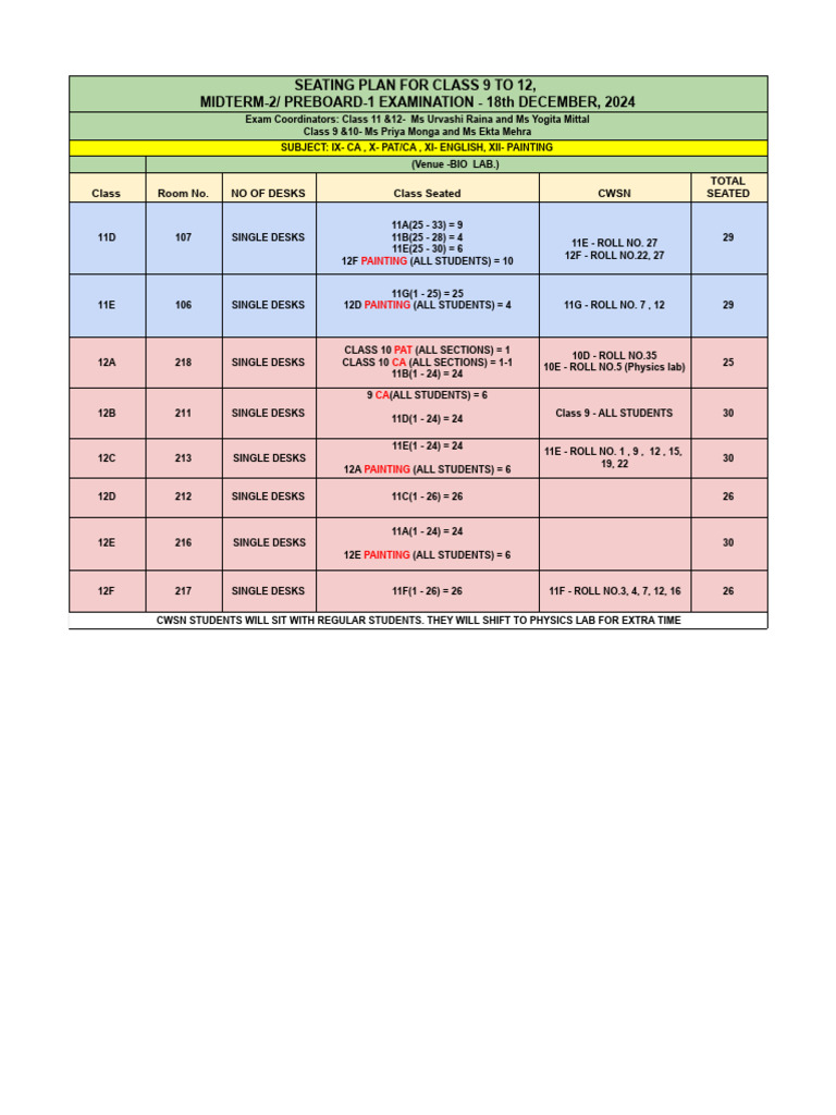 Seating Plan - Preboard 1 & Midterm 2 - 2024!25!18th Dec | PDF