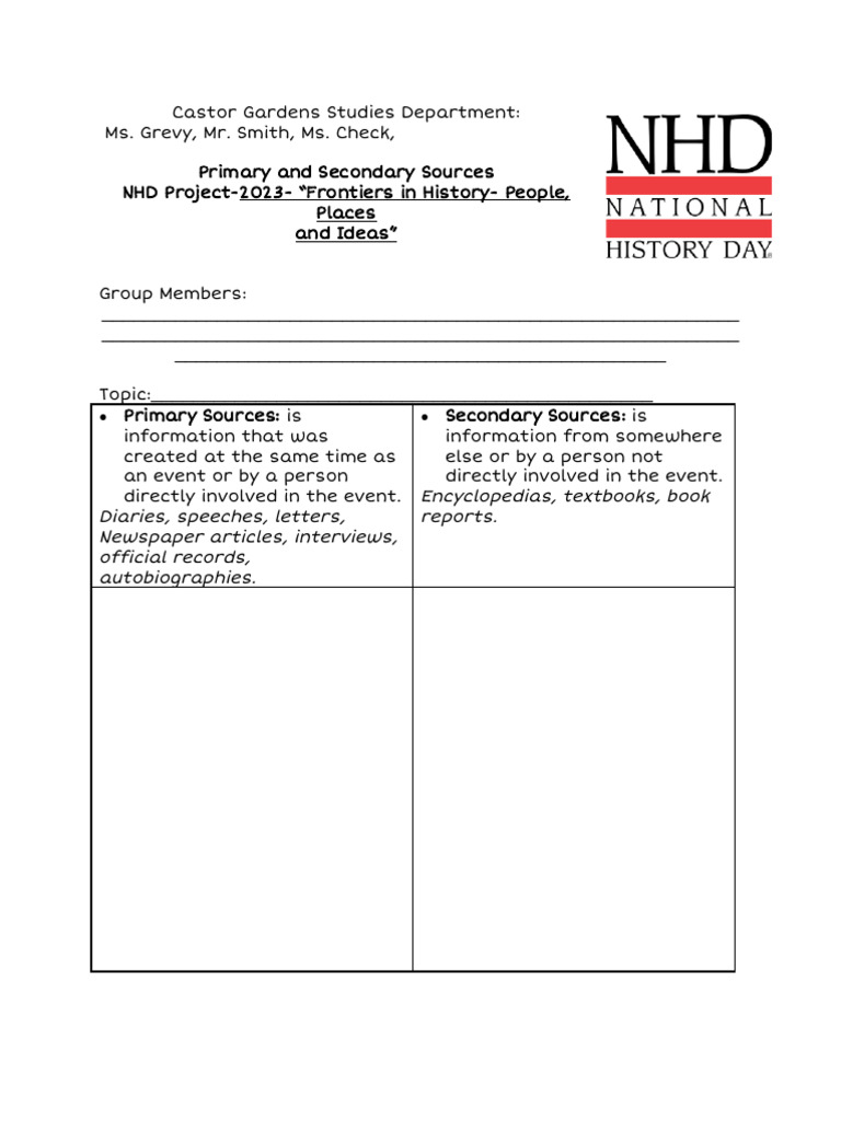 Olivier Estime - Copy of Primary and Secondary Template For NHD | PDF