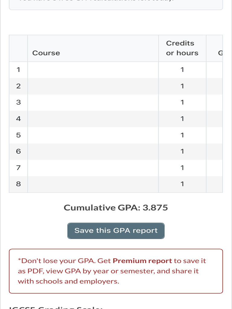 GPA Calculator | PDF