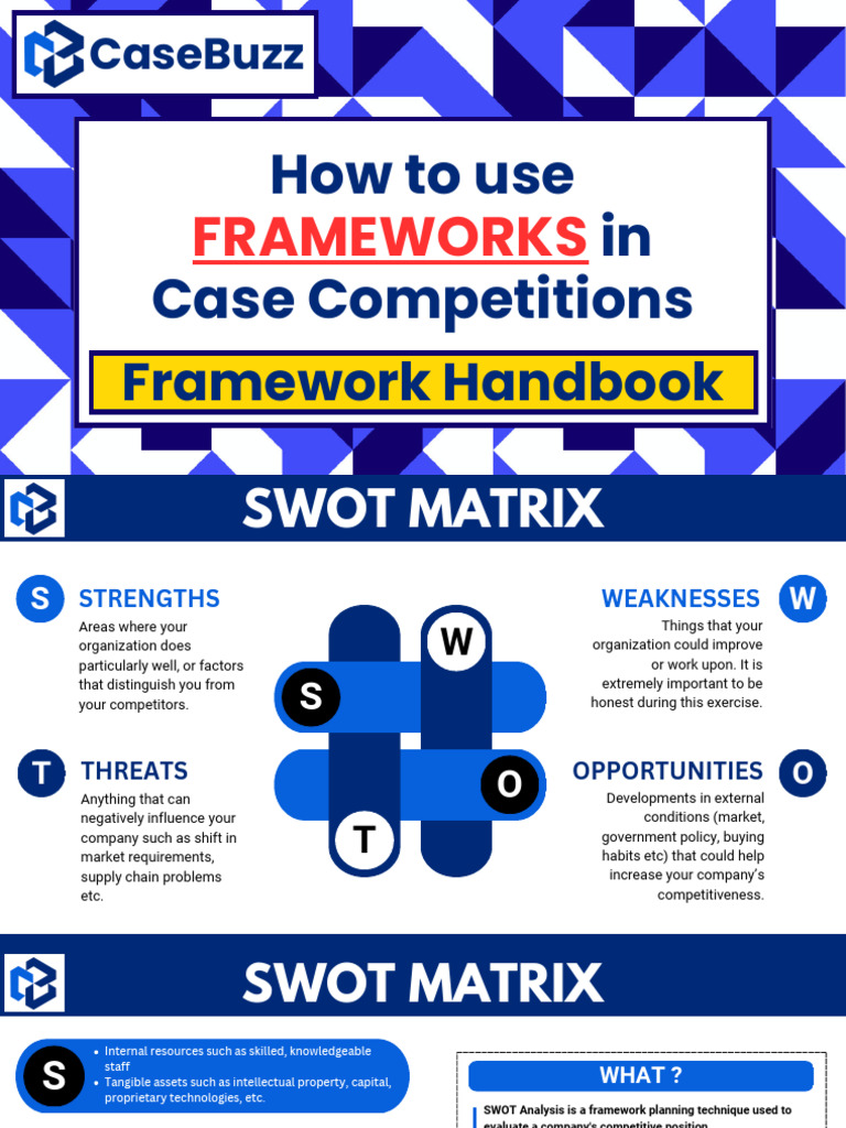 Case Frameworks 1730656324 | PDF | Swot Analysis | Economies