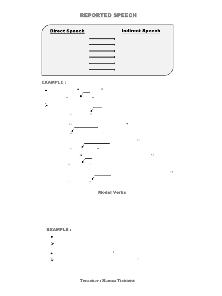 Reported Speech Guide and Examples | PDF | Linguistic Typology ...