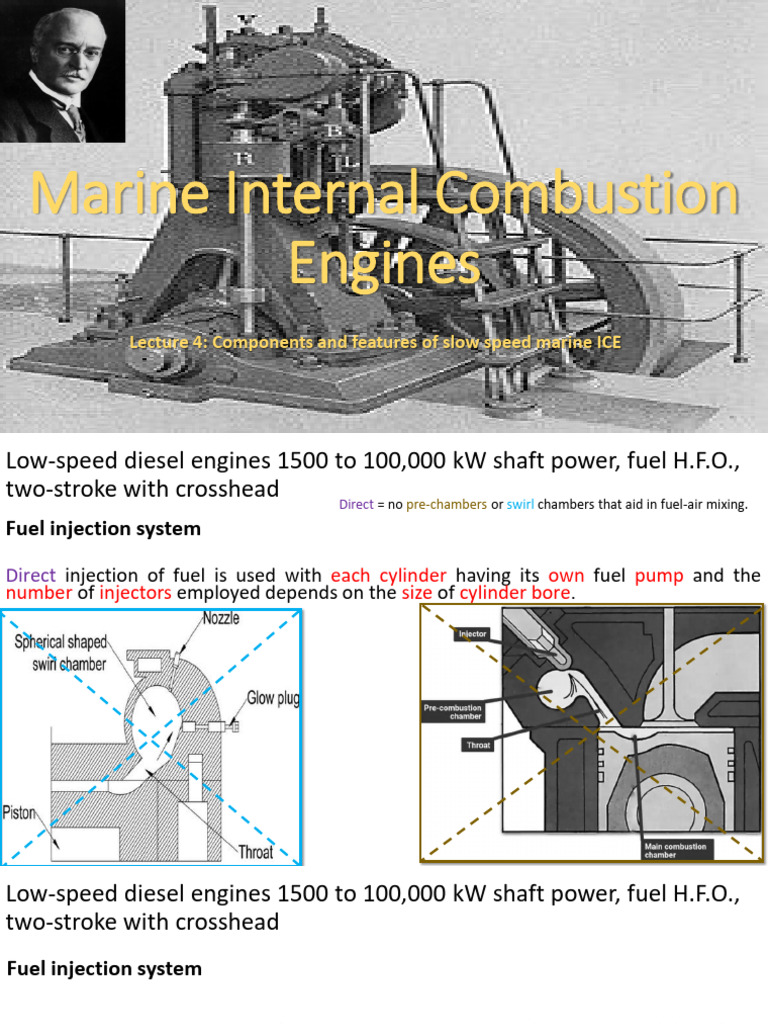 Lecture 4 (Part 8) Components - and - Features - of - Slow - Speed ...
