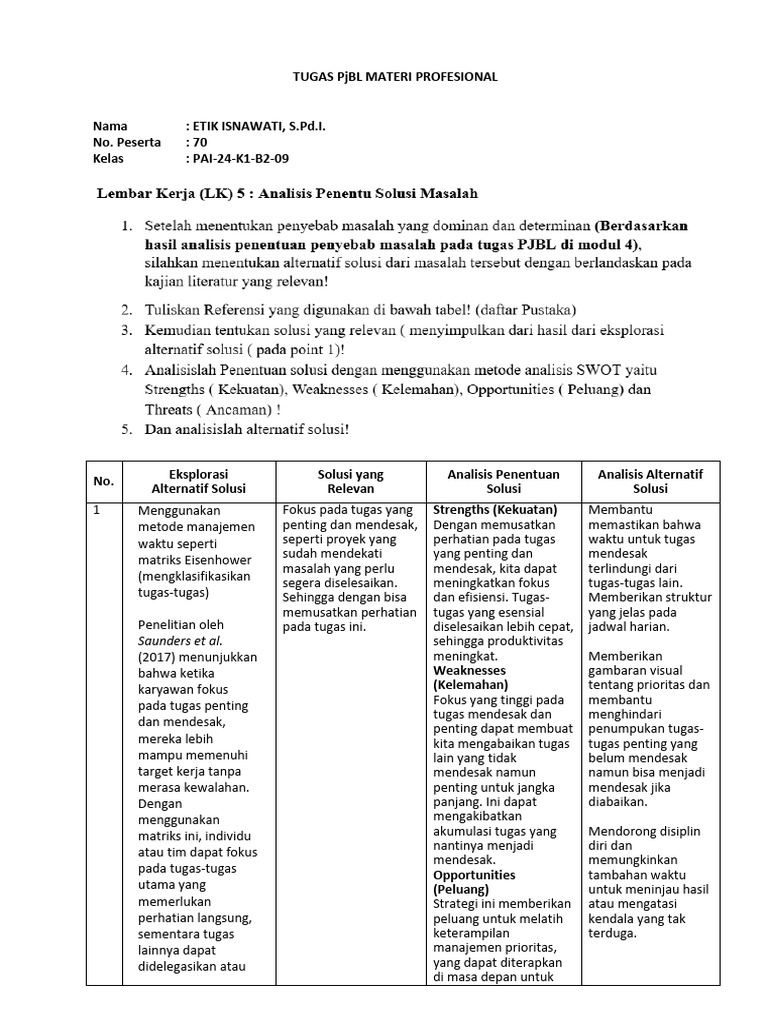 PJBL Modul 9 Profesional - LK 1.5 Analisis Penentu Solusi MasalaH | PDF