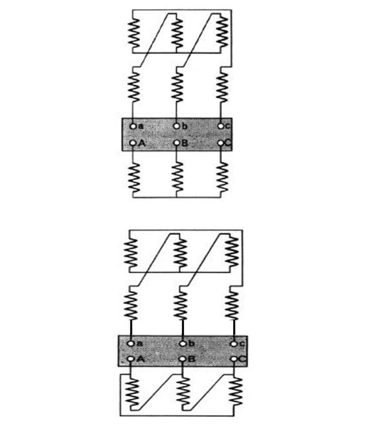 Couplage Zigzag | PDF