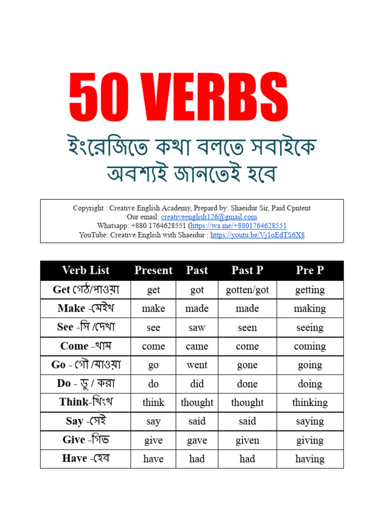 50 Verbs Form Full New Form | PDF