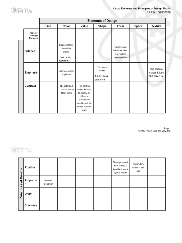 ied_visual_elements_principles_matrix_template | PDF