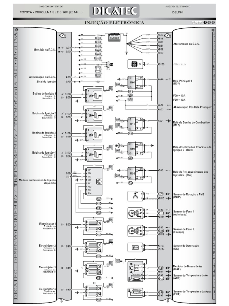 COROLLA 1.8 16V FLEX 14...... DELPHI 2 | PDF