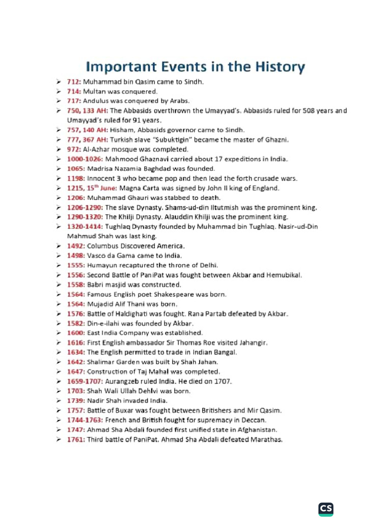 Important Islamic History Points | PDF