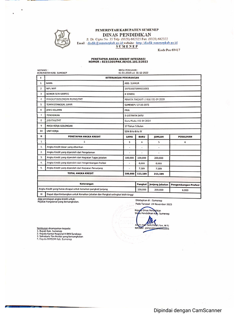 SK Pak Integrasi 2023 | PDF