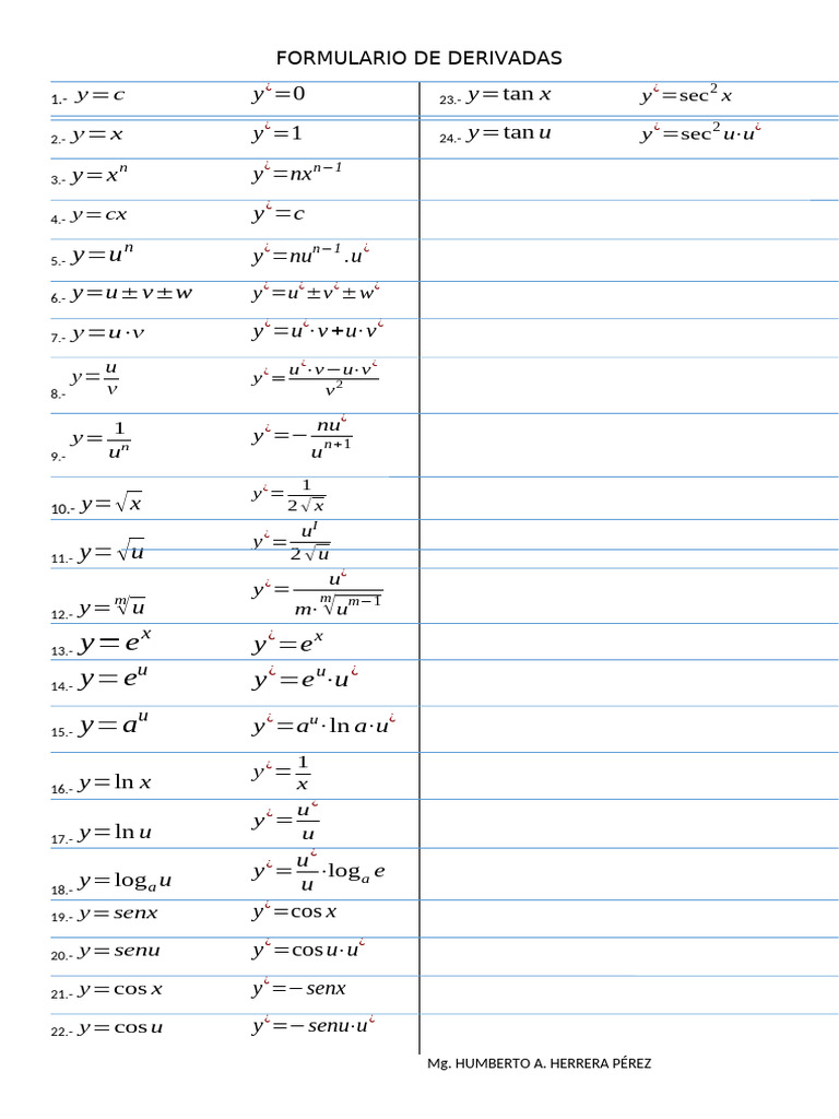 Formulario de Derivadas e Integrales Humber Pacticar | PDF