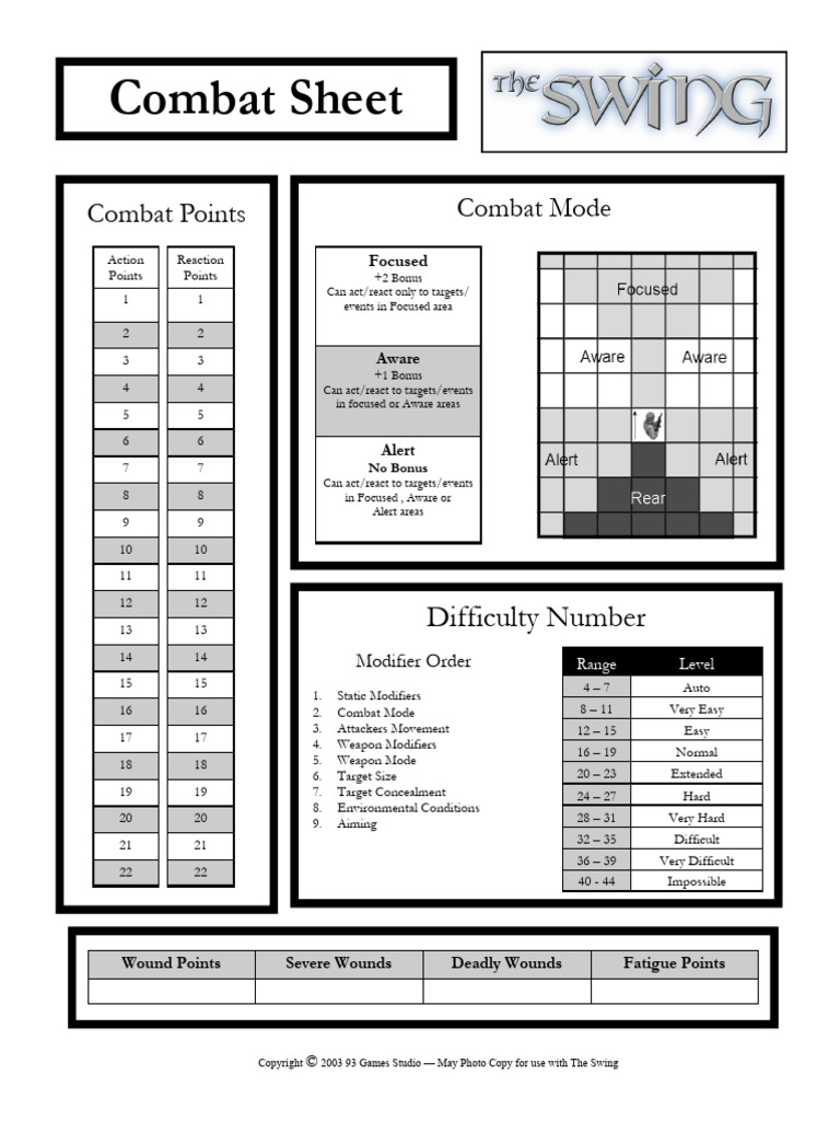 The Swing Combat Sheet | PDF