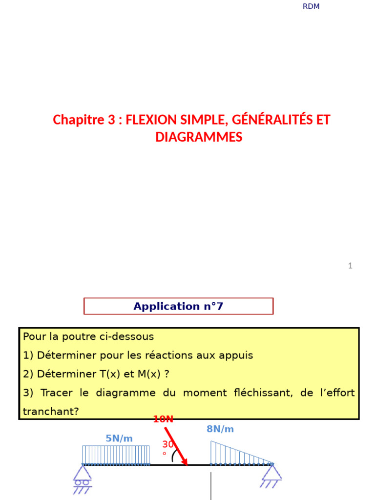 Application 7 Cours chapitreIII FLEXION-SIMPLE-DIAGRAMMES-NMT | PDF