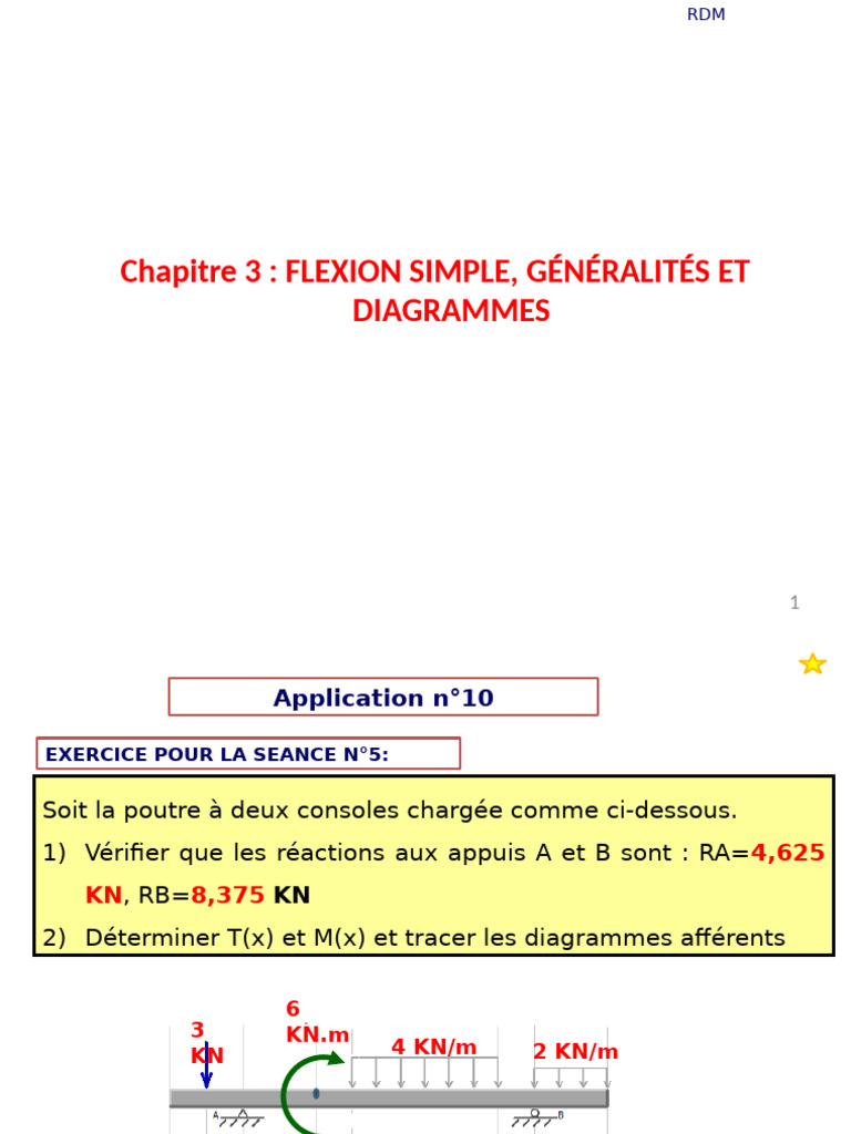 application_10_cours_chapitreIII_FLEXION-SIMPLE-DIAGRAMMES-NMT | PDF