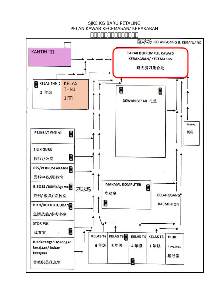 pelan kebakaran th1 | PDF