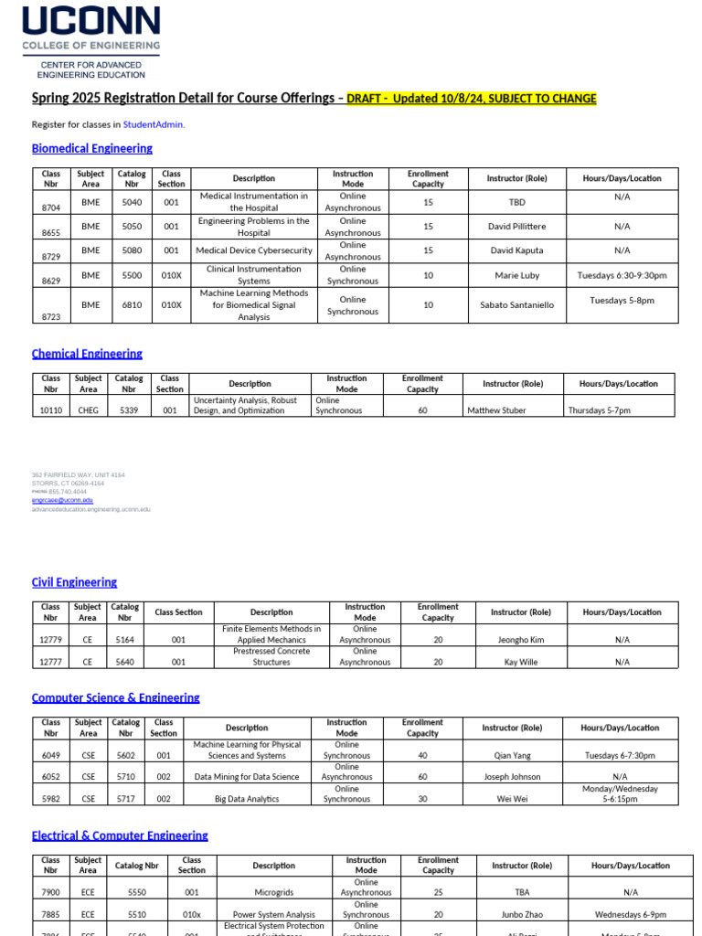 Spring 2025 Course Listing | PDF | Engineering | Physical Sciences