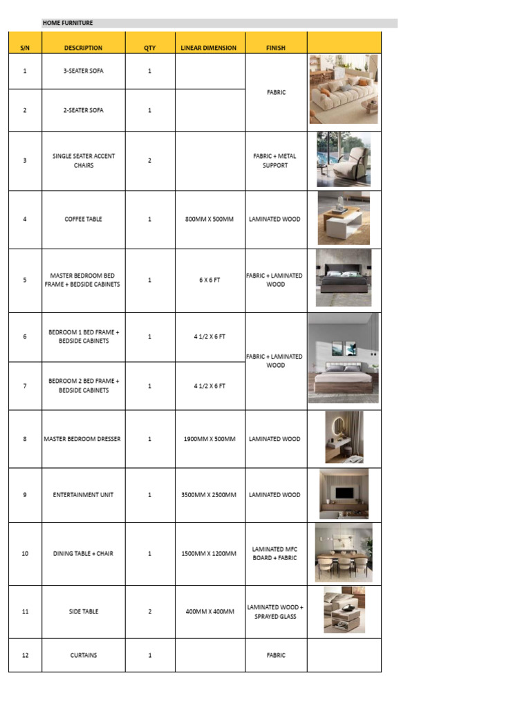 (S135-23B) VISAGE APARTMENTS | PDF