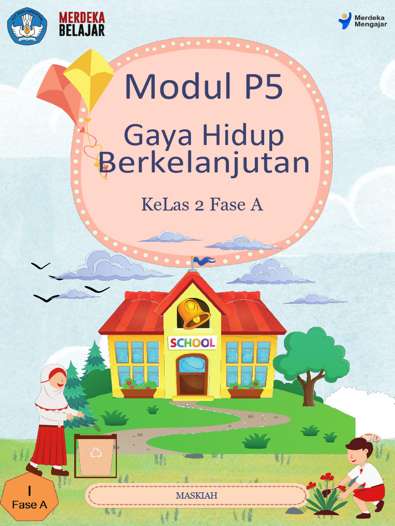 Modul p5 Kelas II Maskiah | PDF