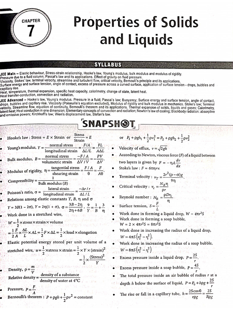 Mechanical Properties Of Solids 1 Pdf