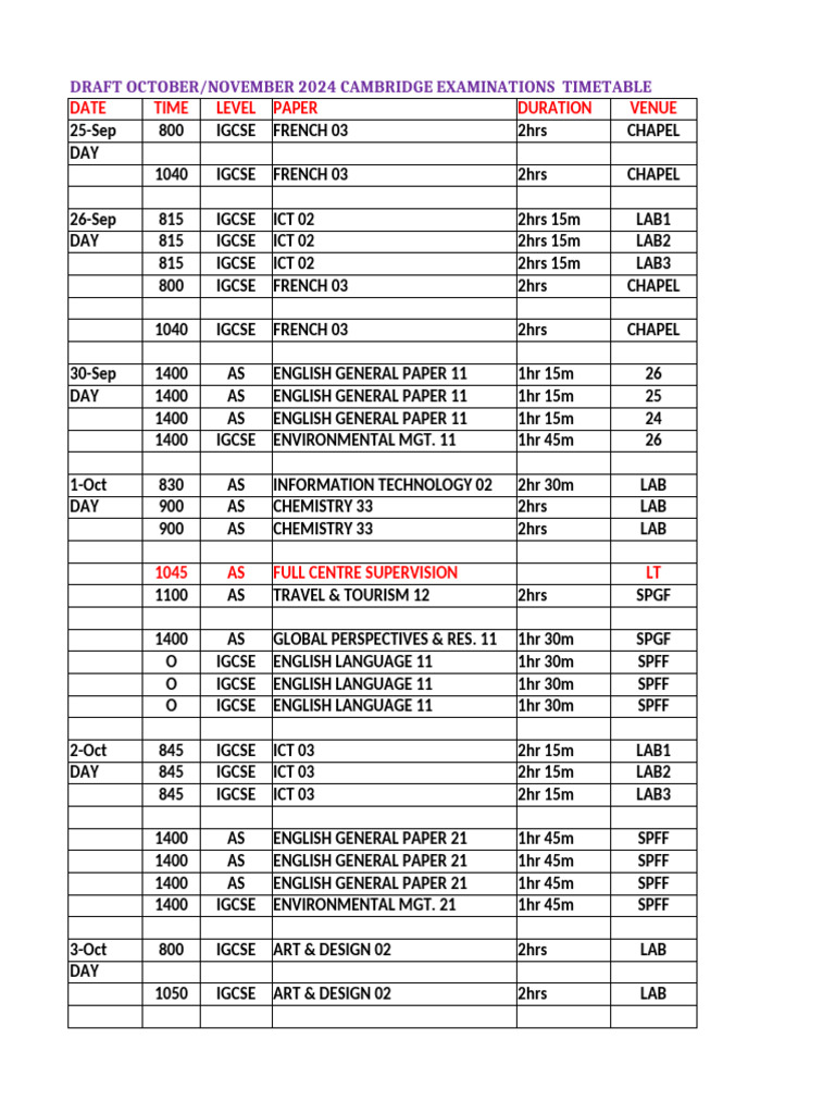 Draft November 2024 Examinations Timetable | PDF | Science