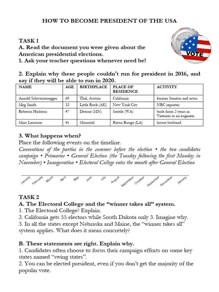 Worksheet 1 How To Become President of The Usa | PDF | American ...