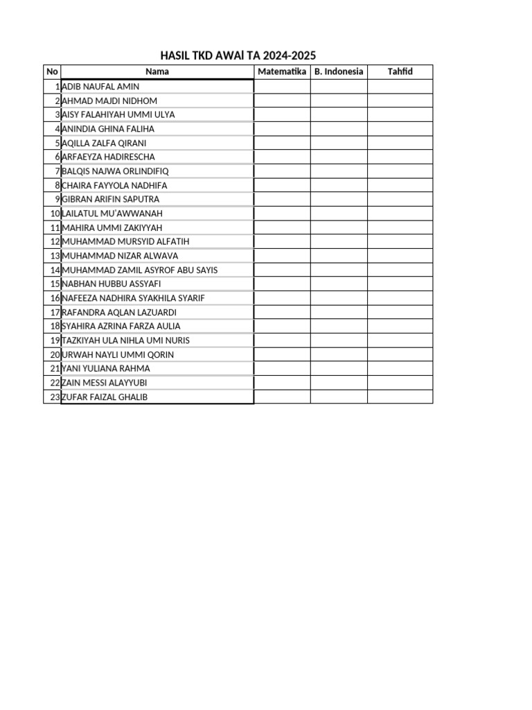 Form Nilai TKD 2024-2025 | PDF