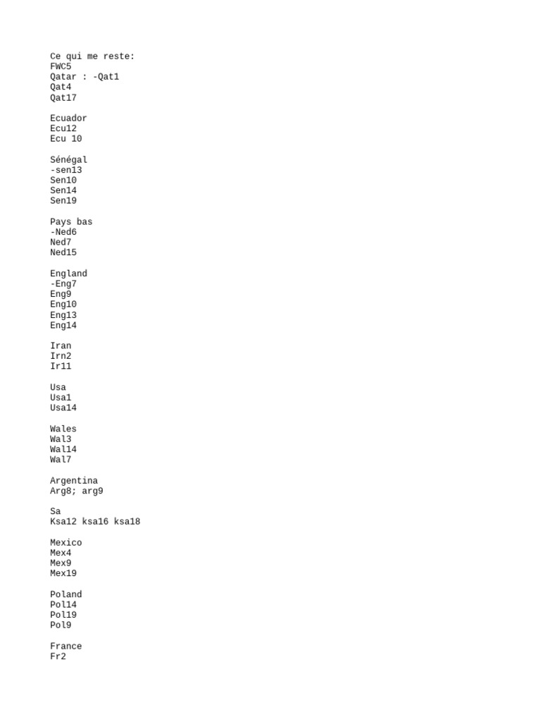 World Cup Team Codes List | PDF