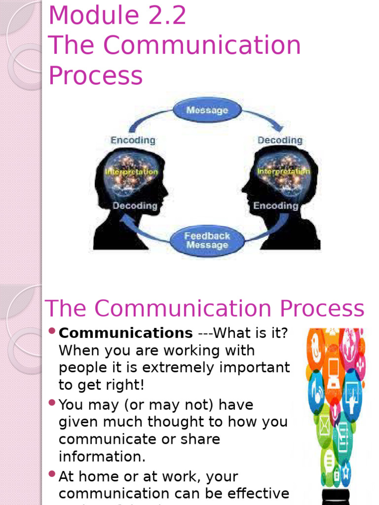 Understanding the Communication Process | PDF | Communication | Nonverbal Communication