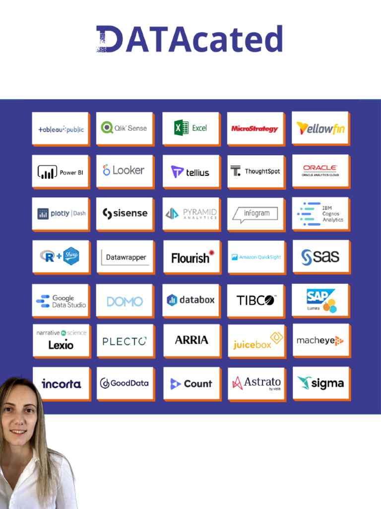 DATAcated Tools Guide April 2022 | PDF | Microsoft Excel | Databases