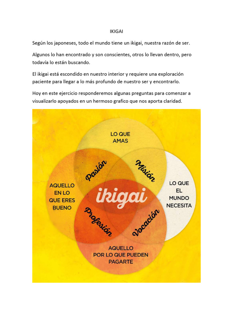 Ejercicio IKIGAI | PDF