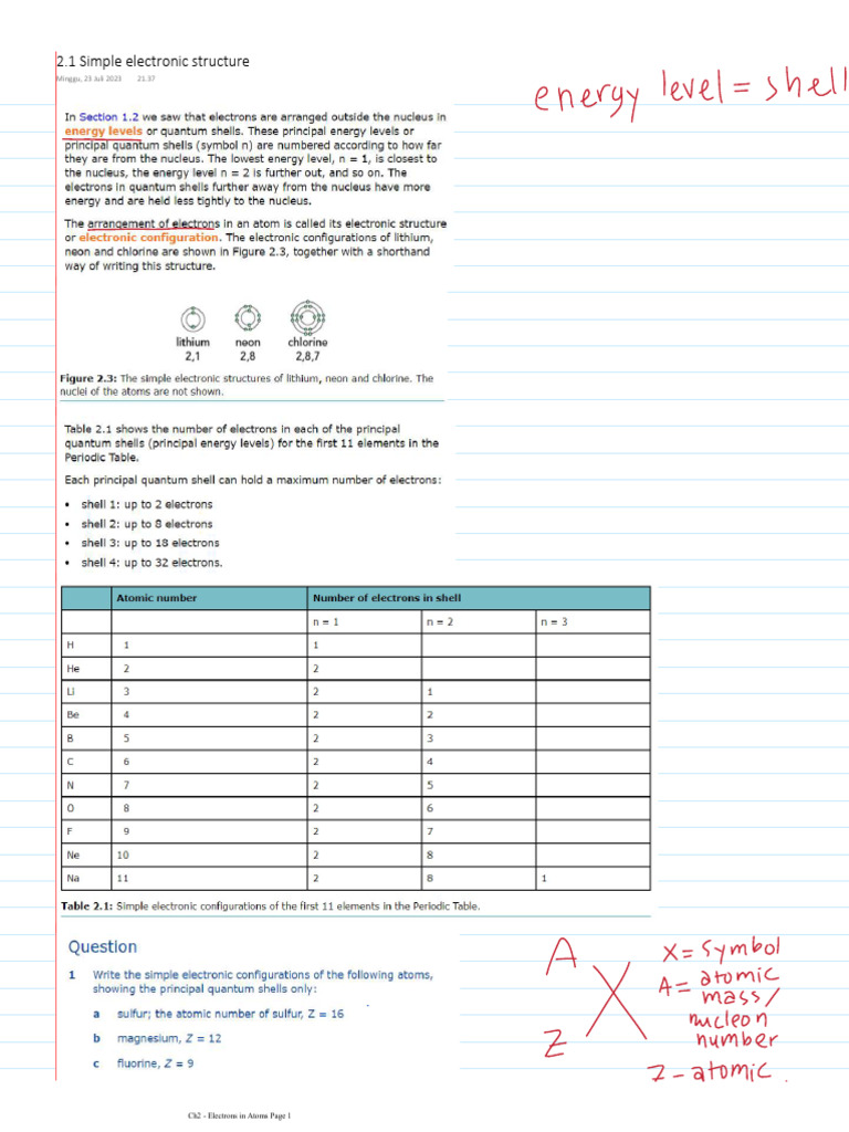 2.1 Simple Electronic Structure | PDF