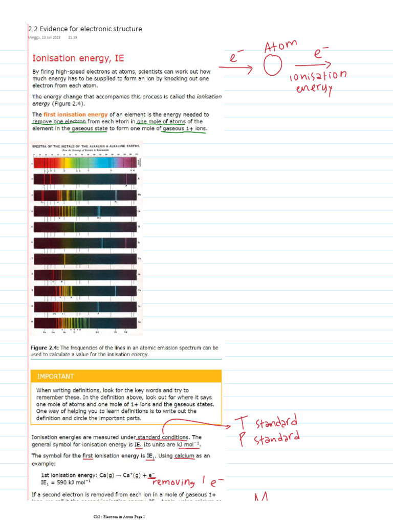 Evidence for Electronic Structure | PDF