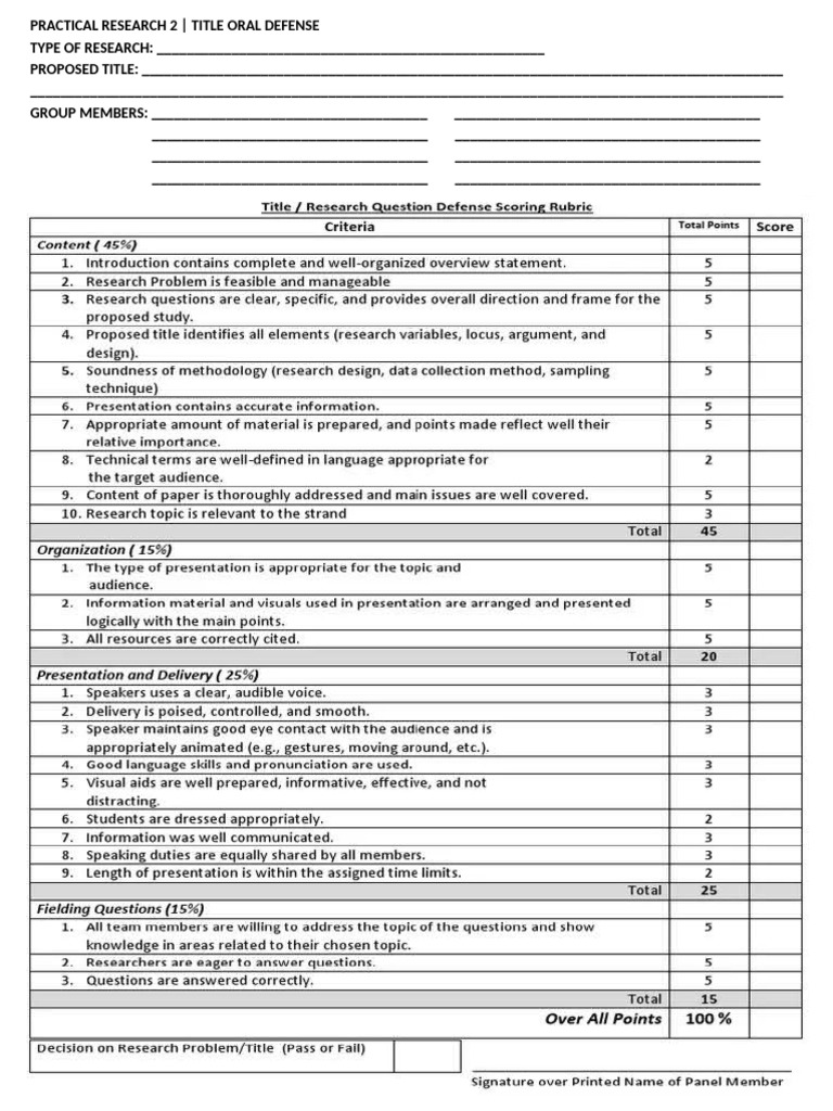 Title Defense Rubrics | PDF