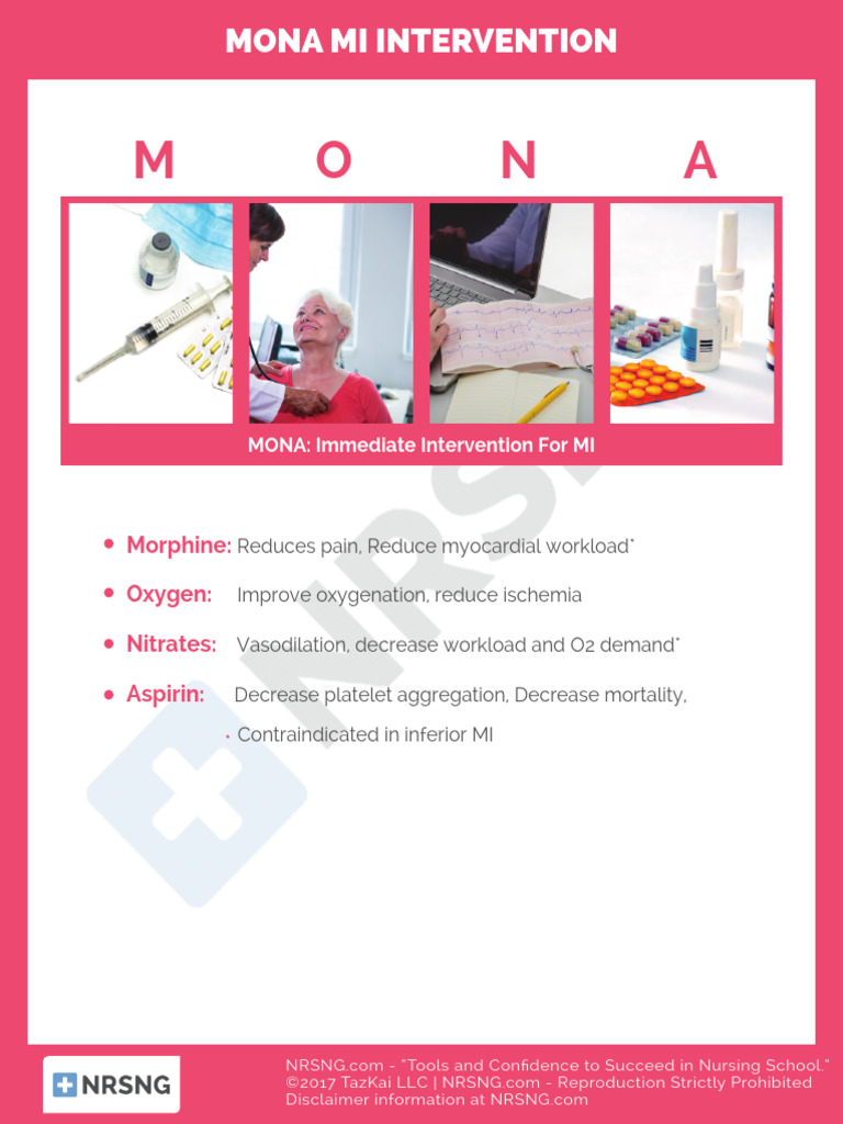 Cardiac 1.10 MONA MI Intervention | PDF