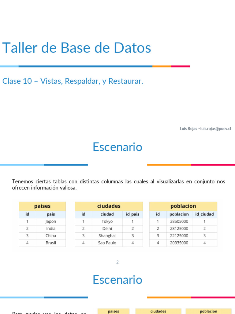 Clase 10 - Vistas, Respaldar, y Restaurar | PDF | Postgre Sql | Bases de datos