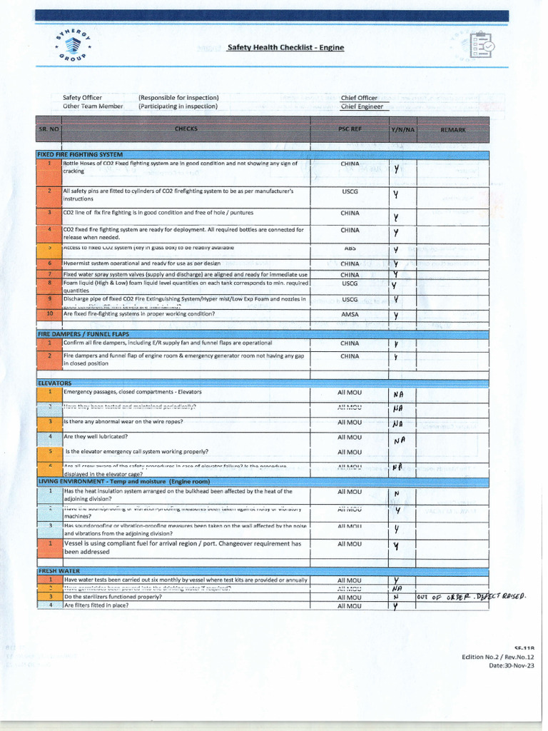 SF-11 B WEEK 1 and 2 - 20250104 - 0001 | PDF | Firefighting | Combustion