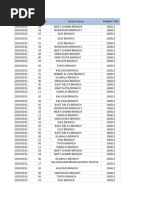 Bank Branch Code Directory | PDF | Nigeria
