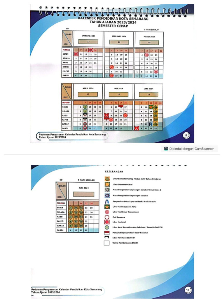 Lampiran SADEWA | PDF