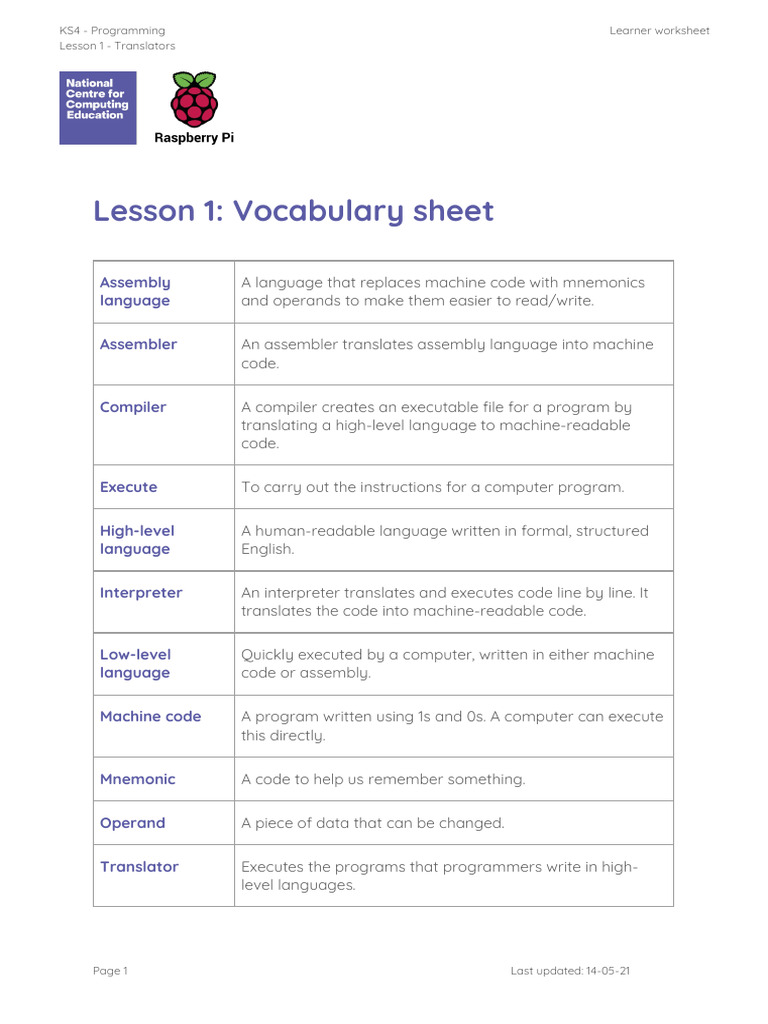 L1 Handout - Vocabulary sheet - Programming - KS4 | PDF L1 Handout - Vocabulary sheet - Programming - KS4 | PDF