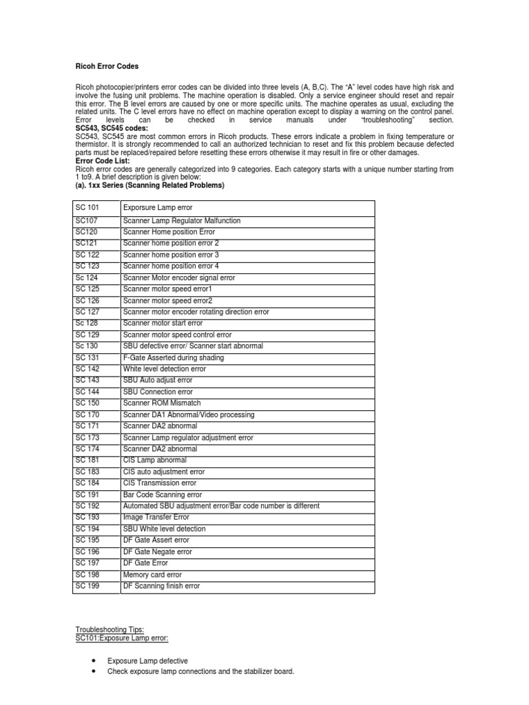 Ricoh Error Codes | PDF | Image Scanner | Booting