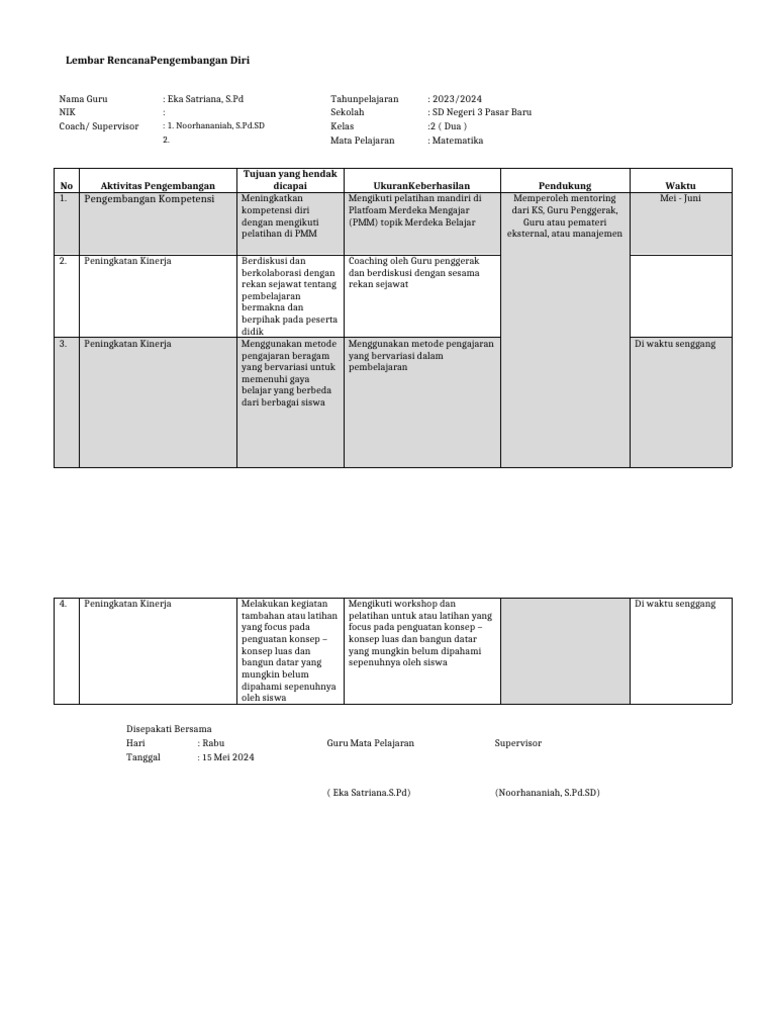 4_Lembar Rencana Pengembangan Diri(2) | PDF