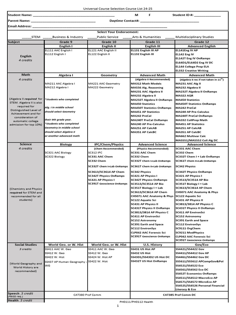 2024-2025 Course Selection Guide | PDF | Mathematics