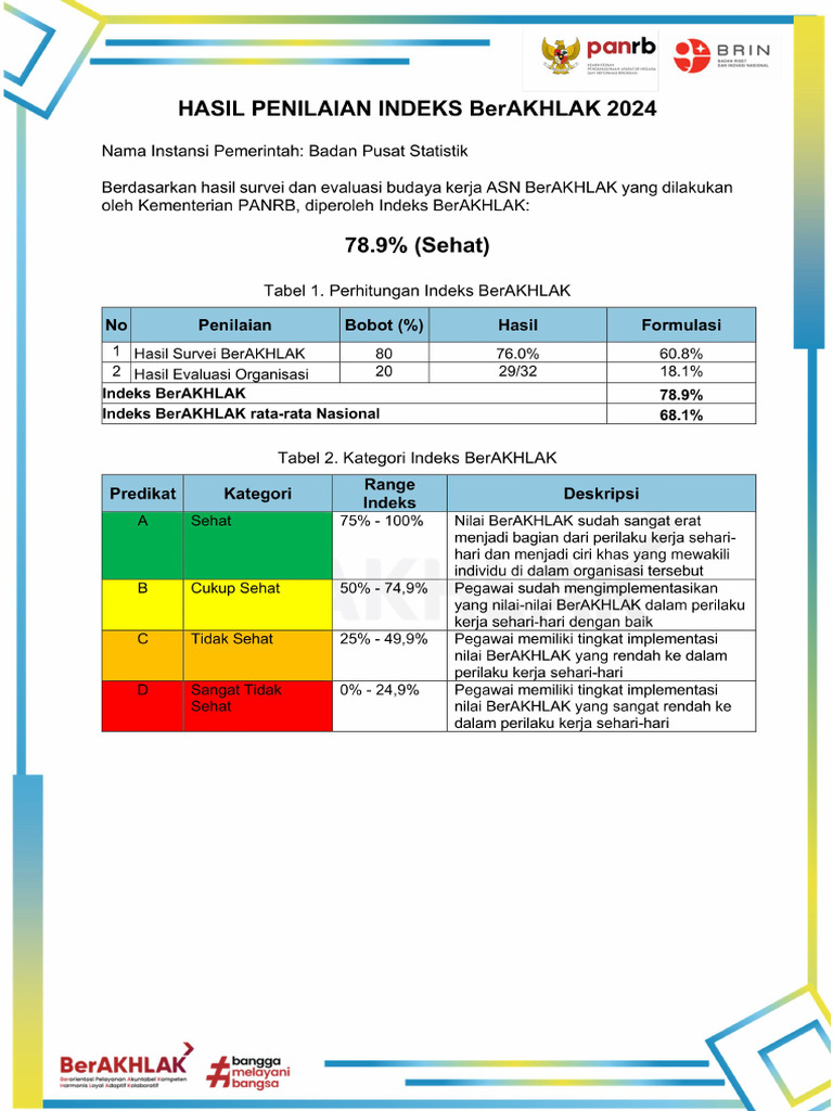 Hasil Indeks BerAKHLAK BPS 2024 | PDF