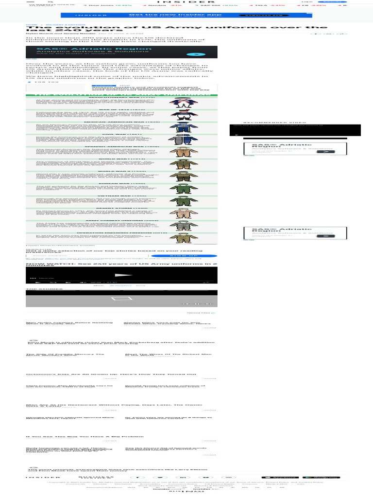 Evolution Of Us Army Uniforms 9 Pdf