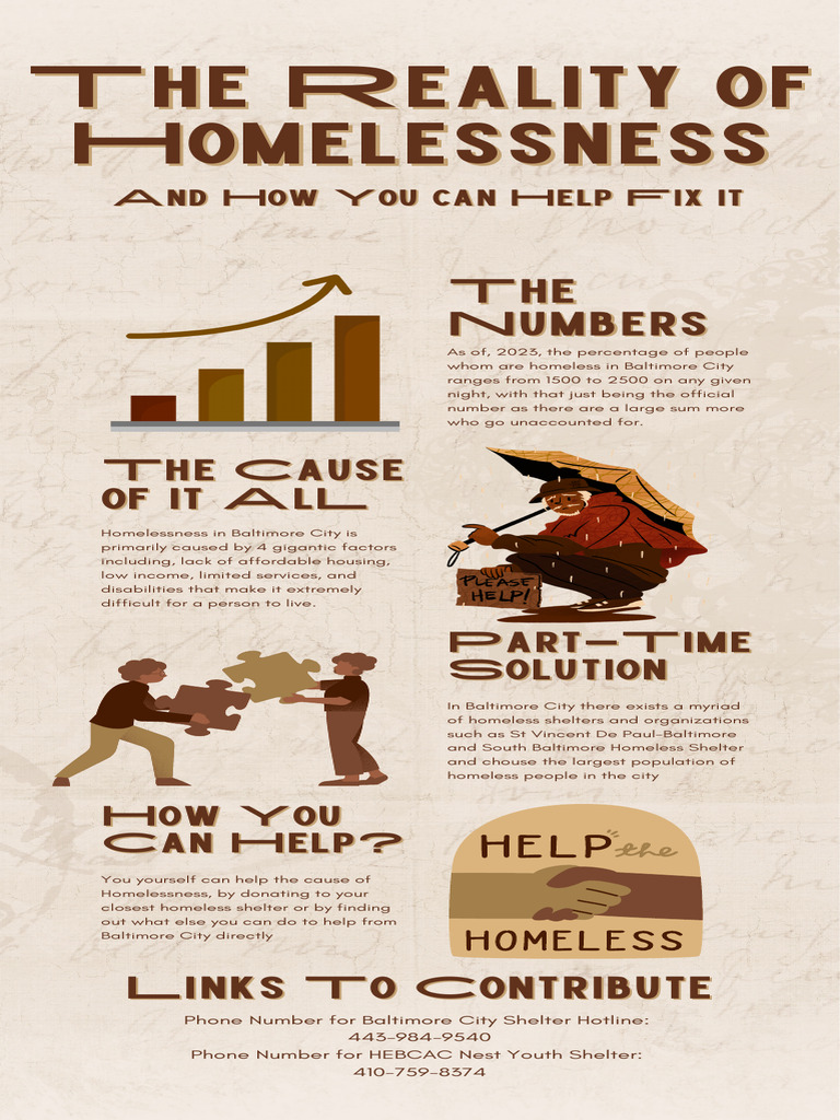 The Reality of Homelessness | PDF