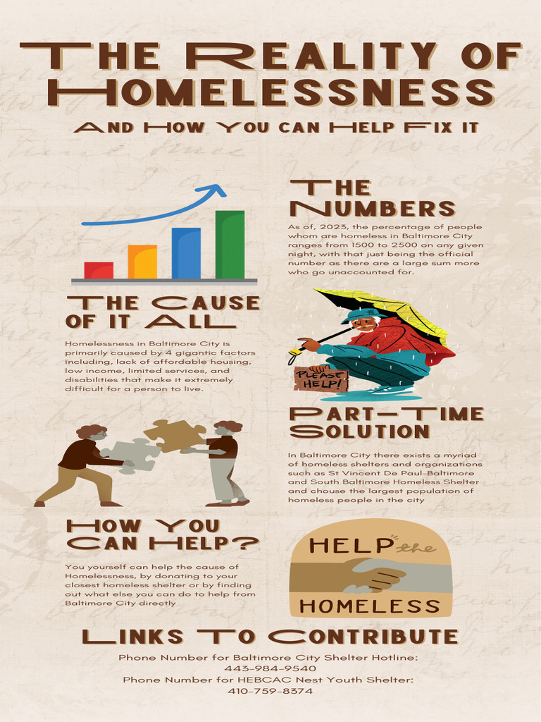 Blue Entrepreneur Personalities Business Infographic | PDF